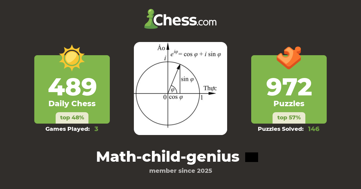 Math-child-genius - Chess Profile - Chess.com