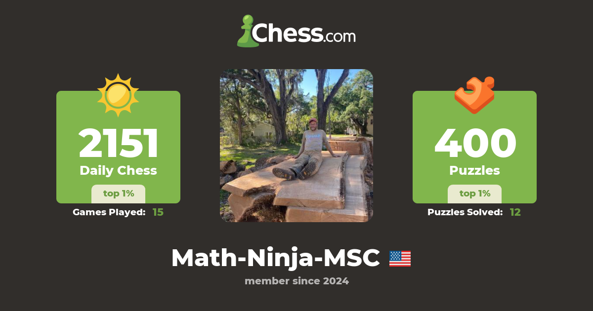 Jason Wetherington (Math-Ninja-MSC) - Chess Profile - Chess.com