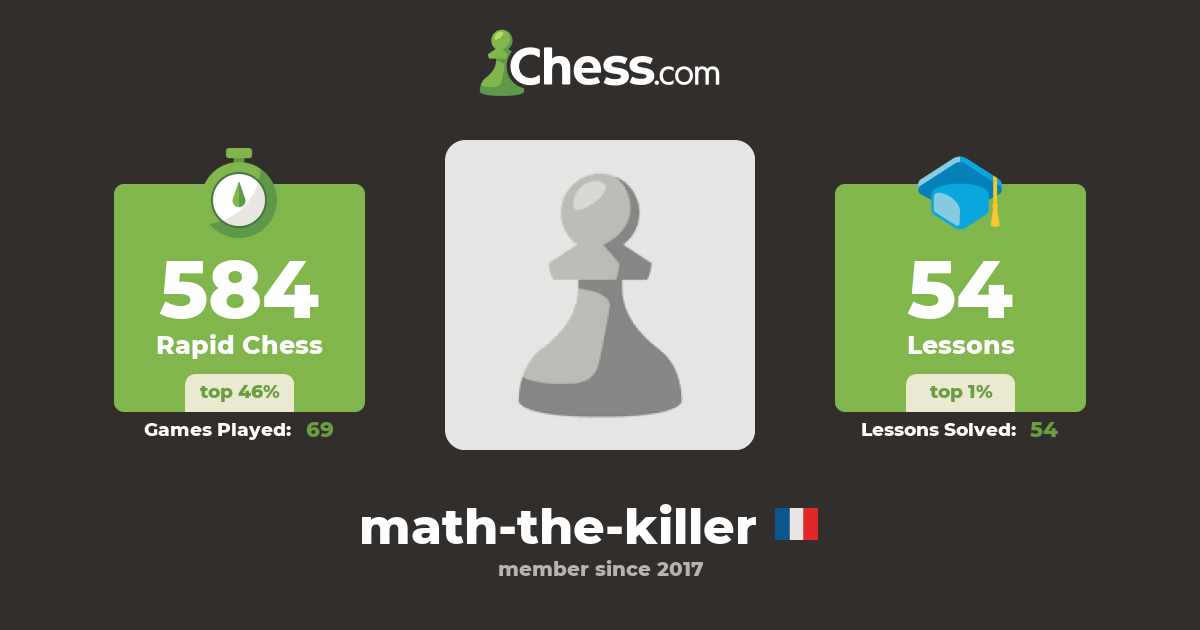 Math-the-killer Killing (math-the-killer) - Chess Profile - Chess.com