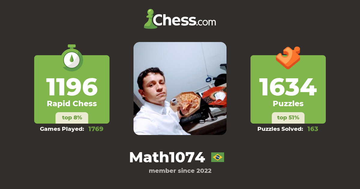 Matheus Santos (Math1074) - Chess Profile - Chess.com