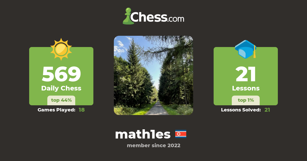 math1es - Chess Profile - Chess.com