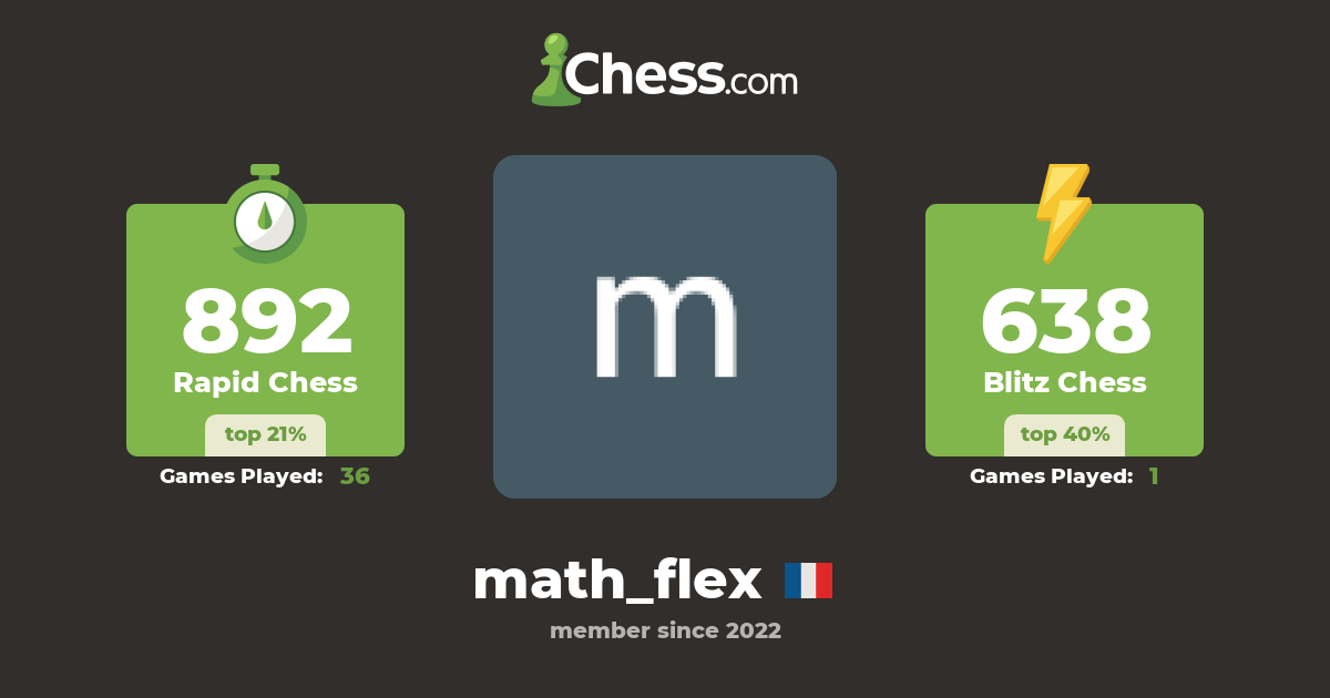 mathis orzel (math_flex) - Chess Profile - Chess.com
