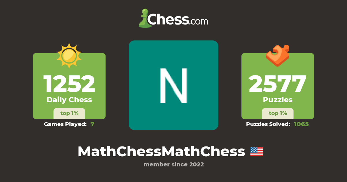 Nathaniel Stone (MathChessMathChess) - Chess Profile - Chess.com