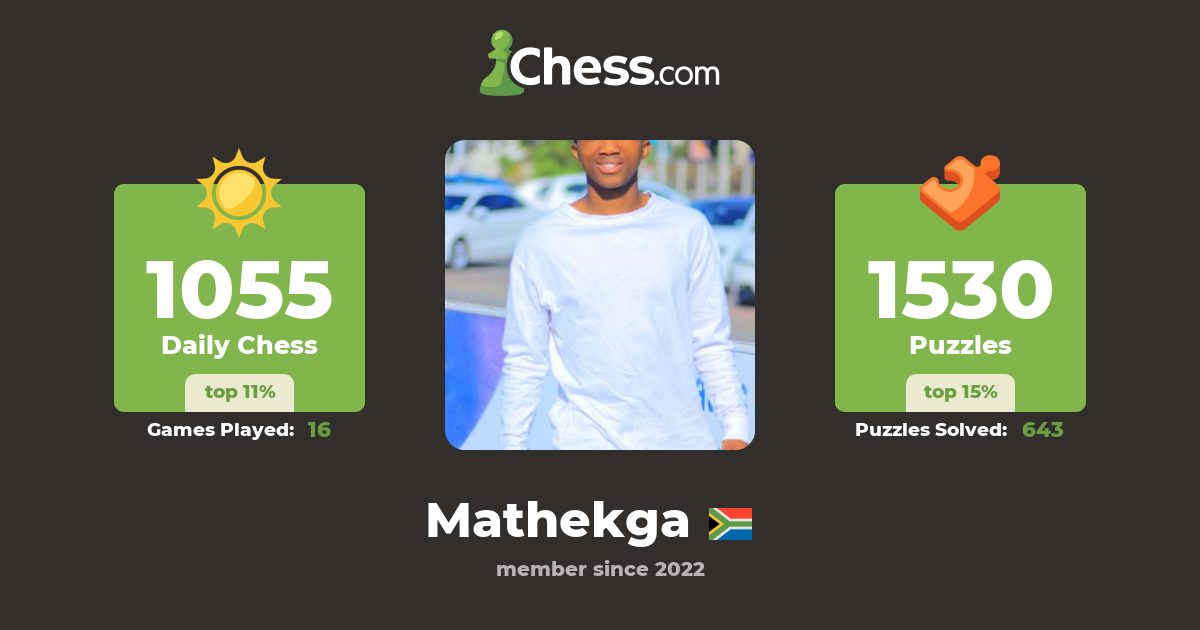 Mathekga - Chess Profile - Chess.com
