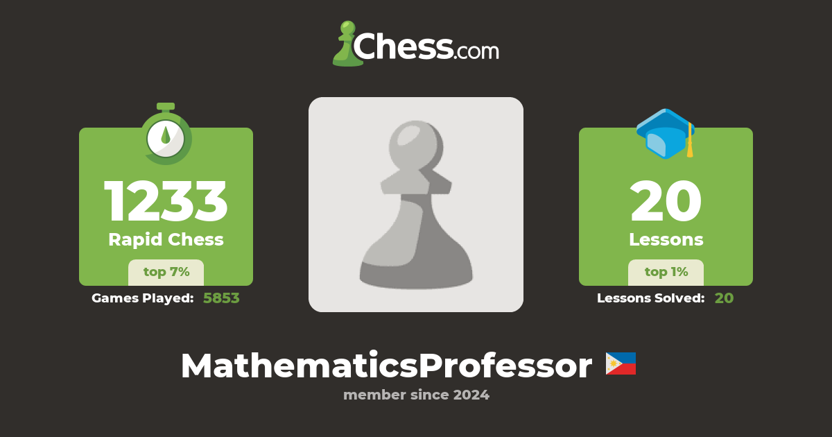 DON HICKS MACABITAS (MathematicsProfessor) - Chess Profile - Chess.com