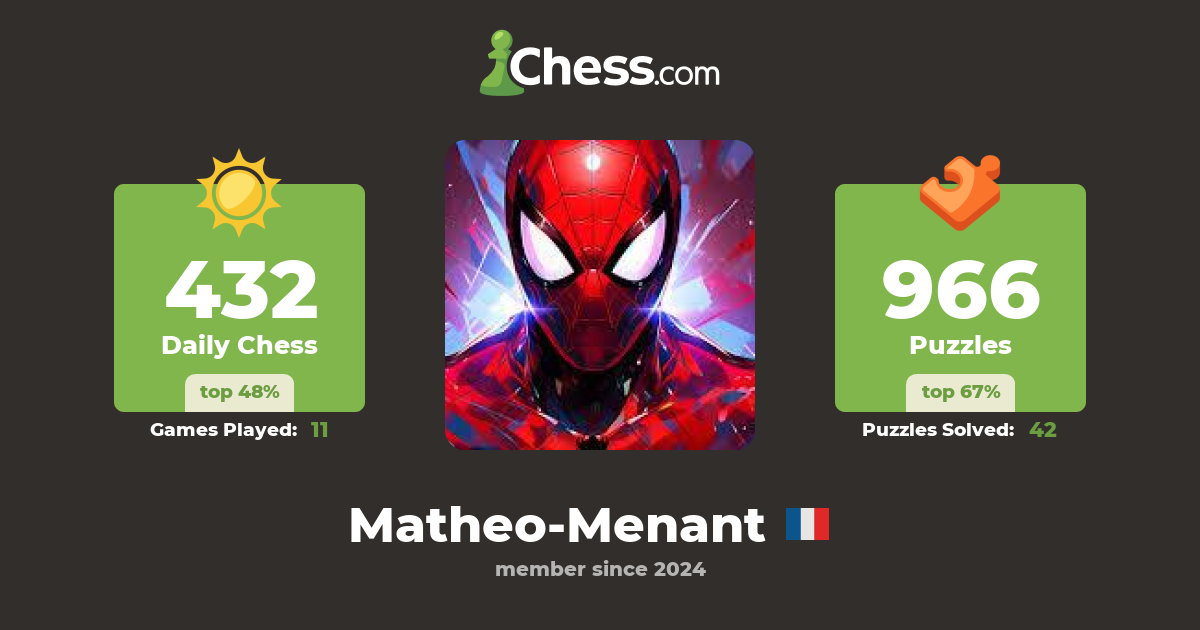 Matheo-Menant - Chess Profile - Chess.com