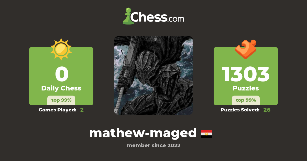 mathew-maged - Chess Profile - Chess.com