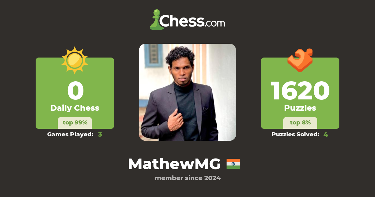 MathewMG - Chess Profile - Chess.com