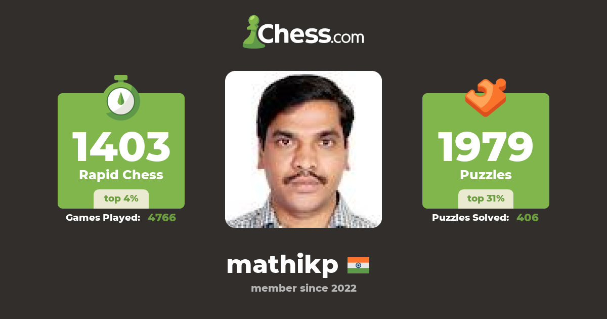 Mathiyazhagan P (mathikp) - Chess Profile - Chess.com