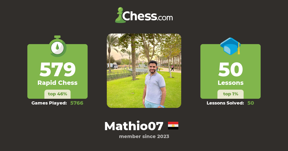 Mathio07 - Chess Profile - Chess.com