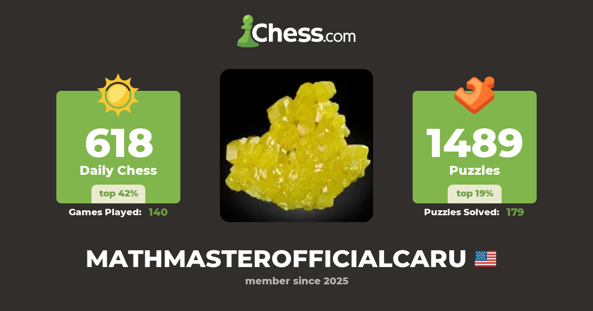 MATHMASTEROFFICIALCARU - Chess Profile - Chess.com