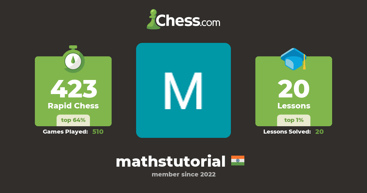 Maths Tutorial (mathstutorial) - Chess Profile - Chess.com
