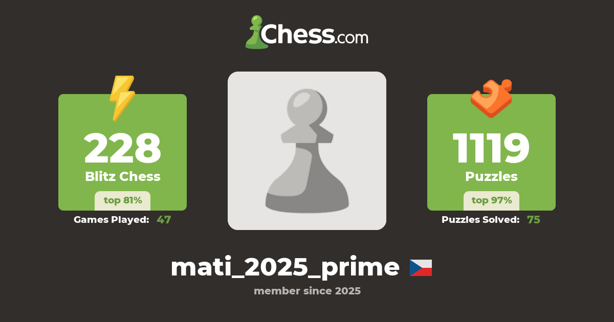 mati_2025_prime - Chess Profile - Chess.com