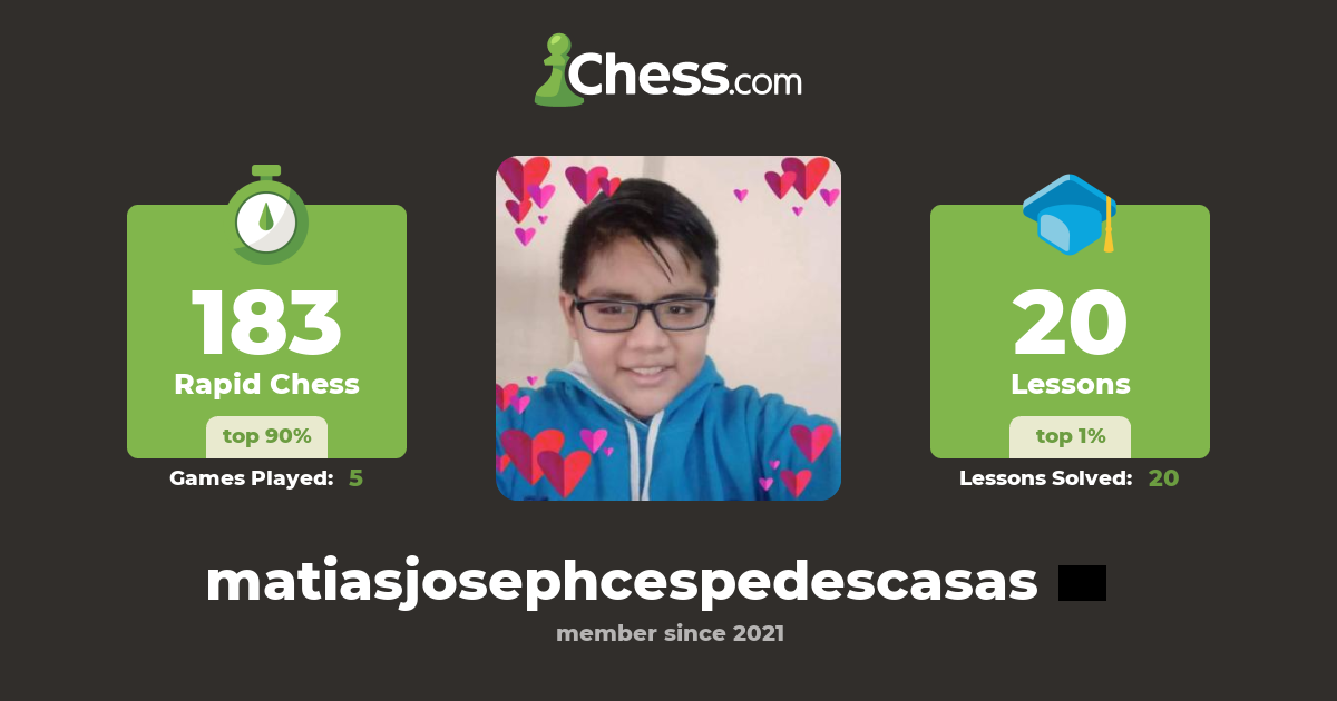 Matias Joseph Cespedes Casas (matiasjosephcespedescasas) - Chess ...