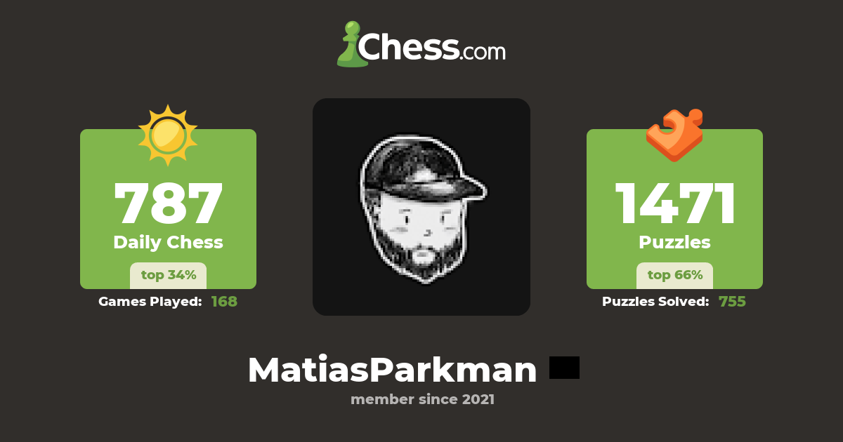 Matias Parkman (MatiasParkman) - Chess Profile - Chess.com