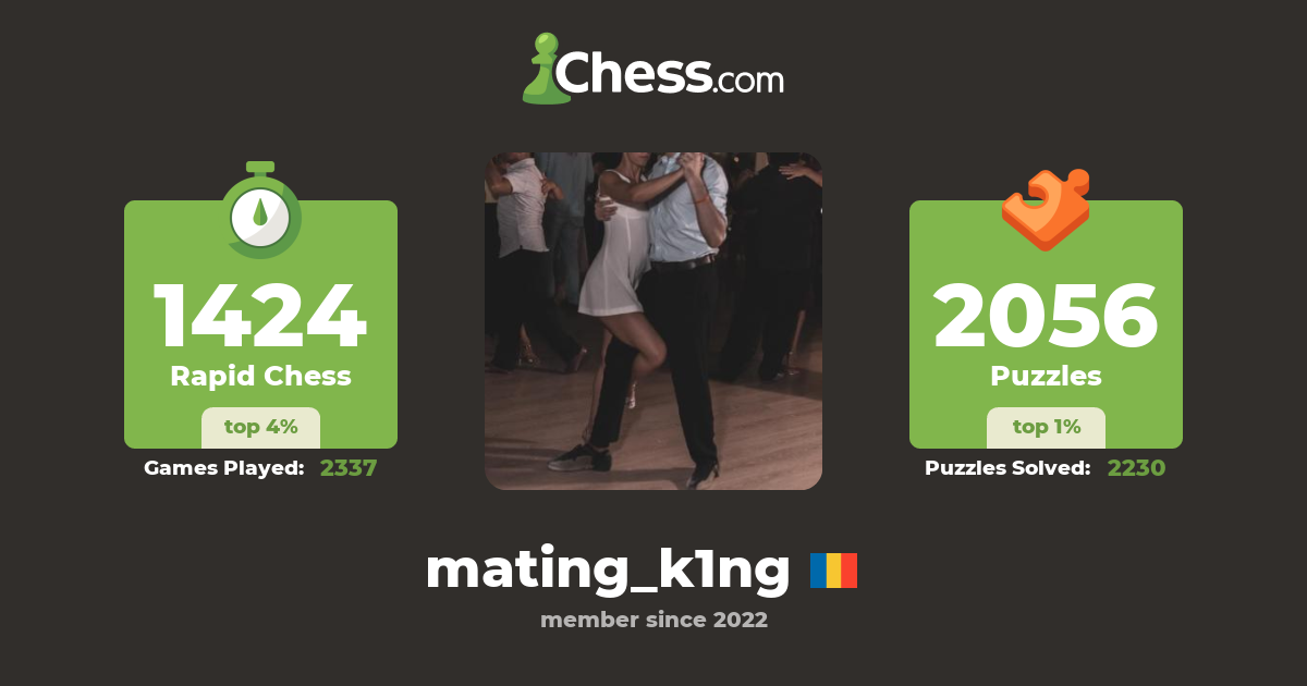 mating_k1ng - Chess Profile - Chess.com