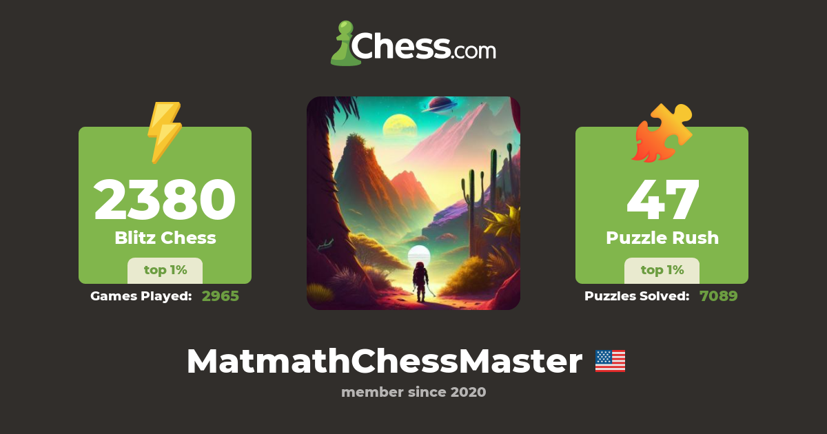 MatmathChessMaster - Chess Profile - Chess.com
