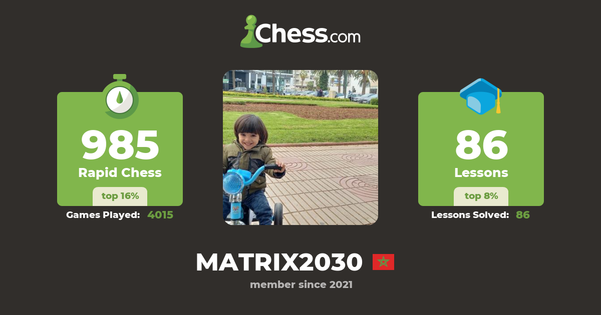 MATRIX MARHBA (MATRIX2030) - Chess Profile - Chess.com