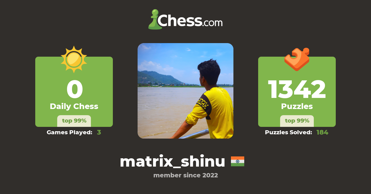 matrix_shinu - Chess Profile - Chess.com