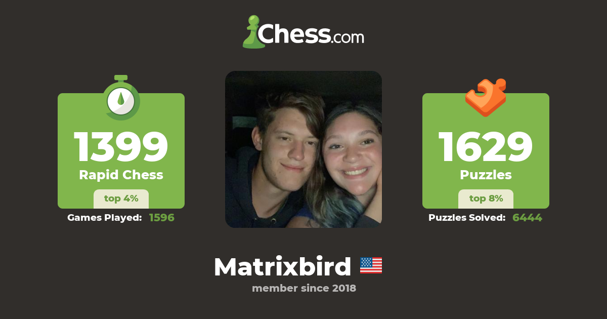 Sammy B (Matrixbird) - Chess Profile - Chess.com