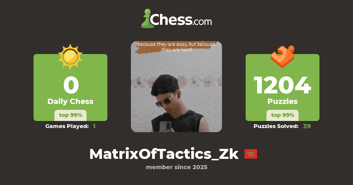 Zakaria Azizi (MatrixOfTactics_Zk) - Chess Profile - Chess.com