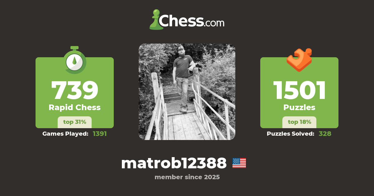 Mat Roberson (matrob12388) - Chess Profile - Chess.com