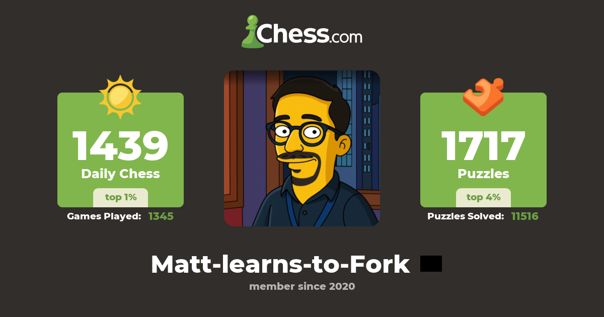 Matt (Matt-learns-to-Fork) - Chess Profile - Chess.com