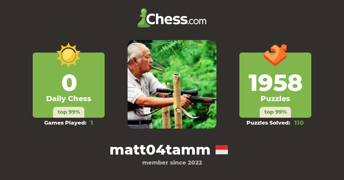 matt04tamm - Chess Profile - Chess.com