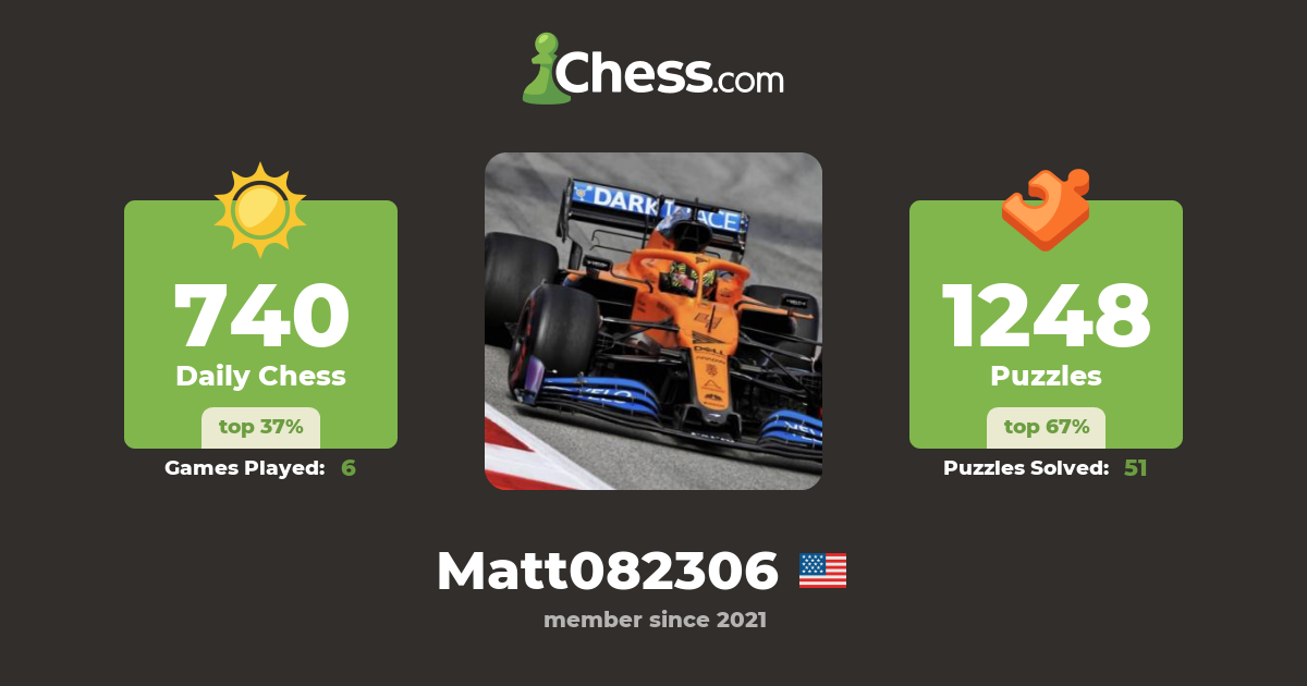Matthew Fernandez (Matt082306) - Chess Profile - Chess.com