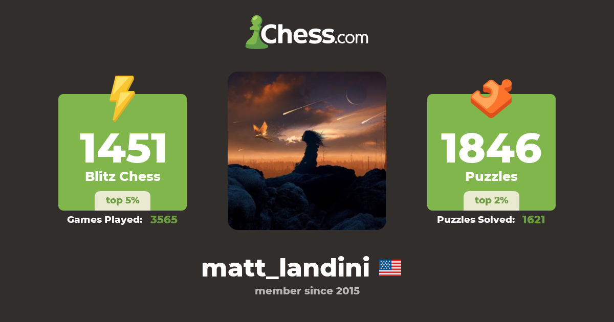 Matt Landini (matt_landini) - Chess Profile - Chess.com