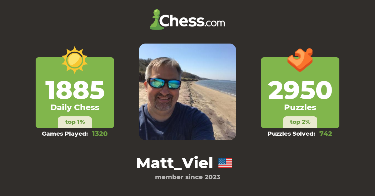 Matt_Viel - Chess Profile - Chess.com