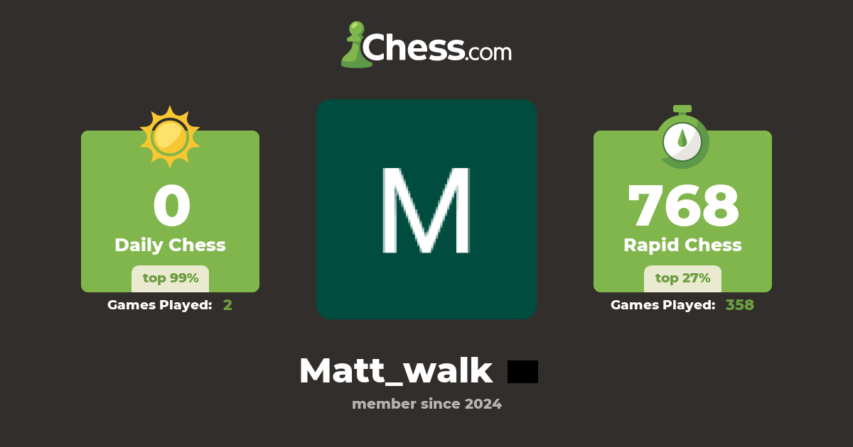Mattwalk soniii (Matt_walk) - Chess Profile - Chess.com