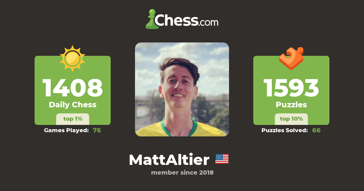 Matt Altier (MattAltier) - Chess Profile - Chess.com