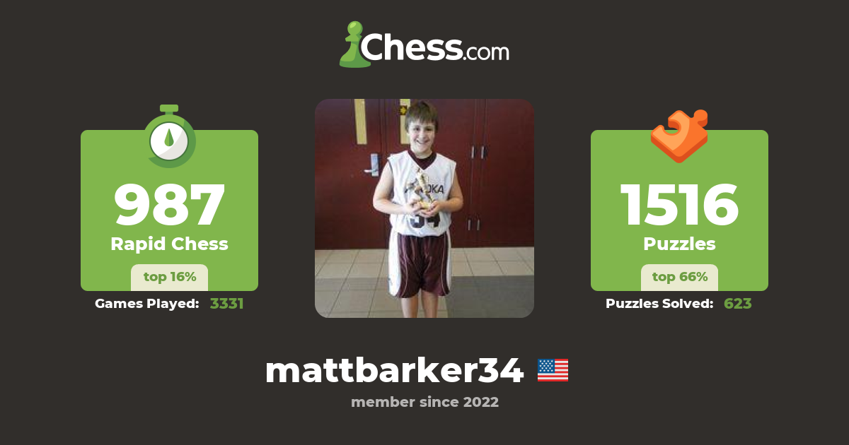 Matthew Barker (mattbarker34) - Chess Profile - Chess.com