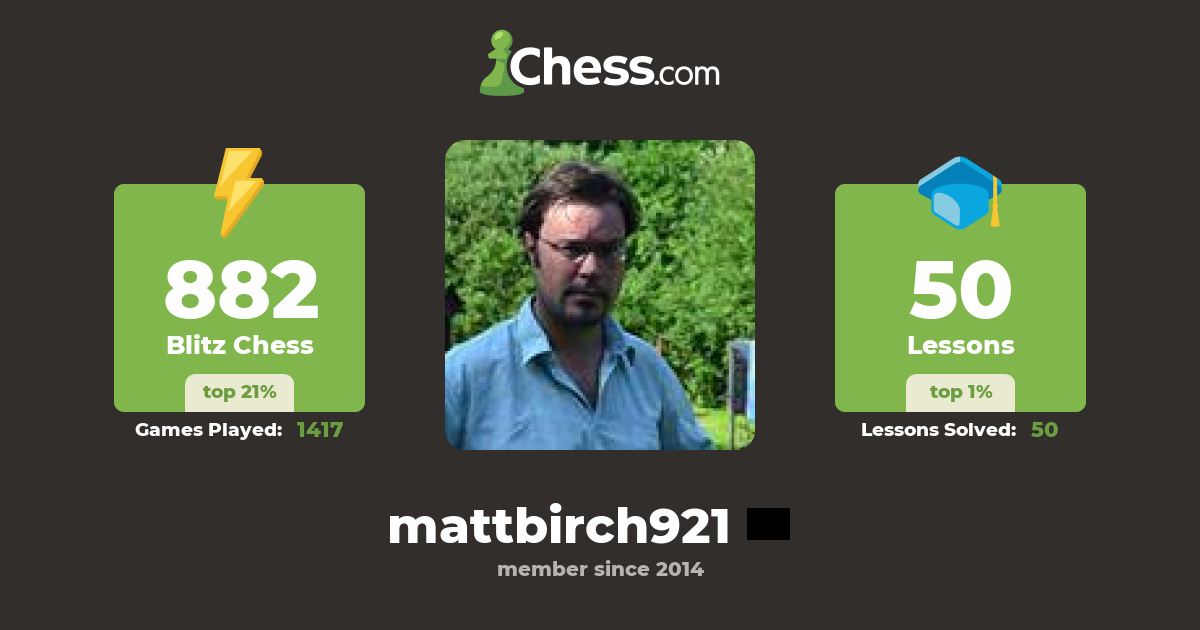 Matt Birch (mattbirch921) - Chess Profile - Chess.com