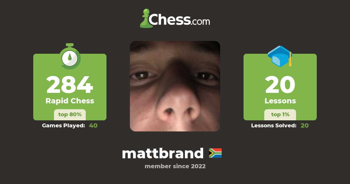 Matt Brand (mattbrand) - Chess Profile - Chess.com