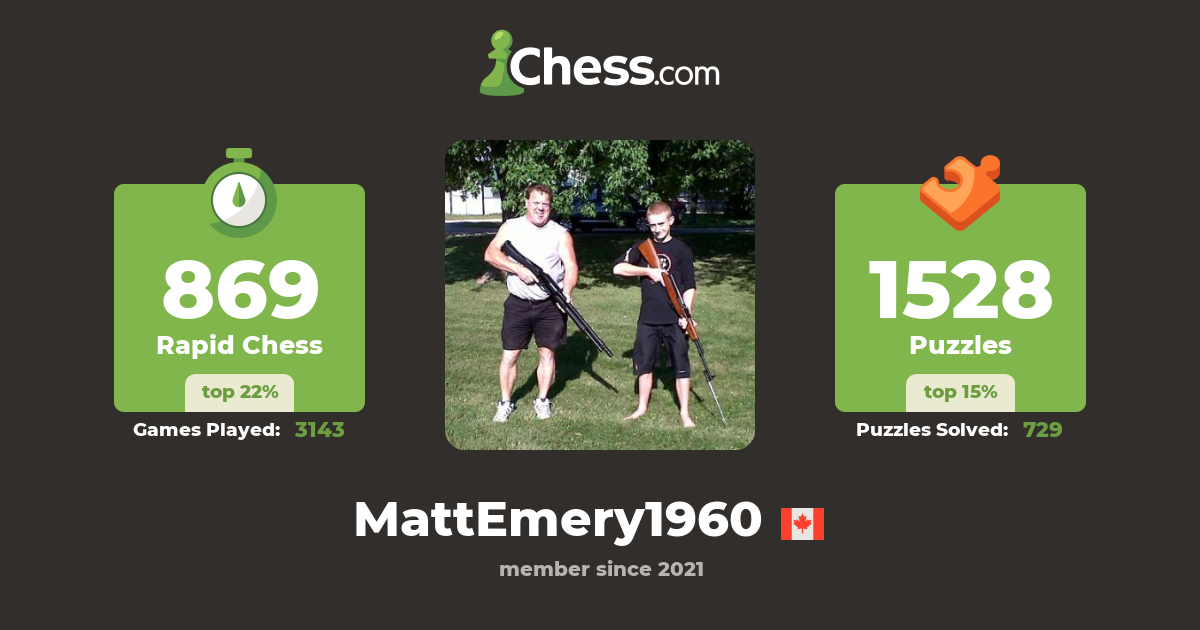 Matthew Emery (MattEmery1960) - Chess Profile - Chess.com