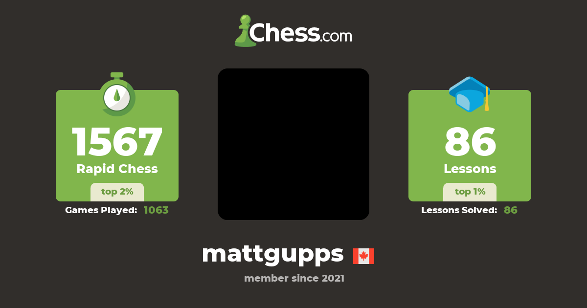 mattgupps - Chess Profile - Chess.com
