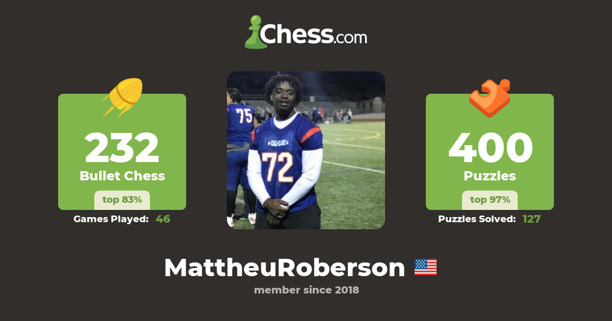 Mattheu Roberson (MattheuRoberson) - Chess Profile - Chess.com
