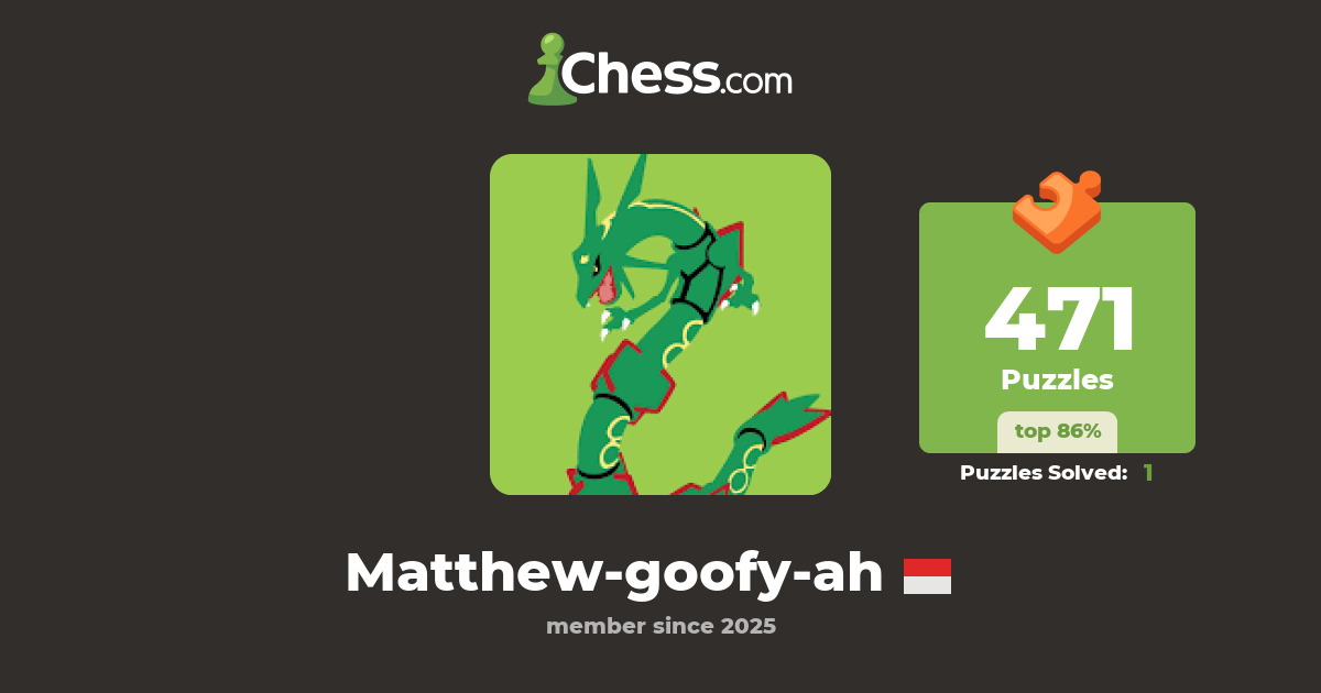 Matthew-goofy-ah - Chess Profile - Chess.com