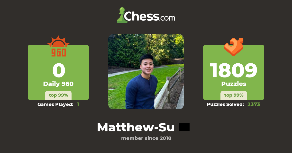 Matthew X (Matthew-Su) - Chess Profile - Chess.com