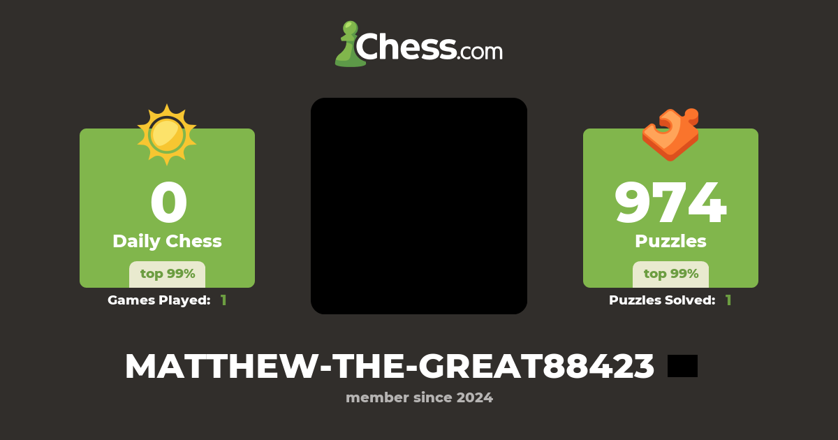 CAM CAM Matthew (MATTHEW-THE-GREAT88423) - Chess Profile - Chess.com