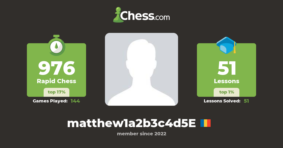 matthew1a2b3c4d5E - Chess Profile - Chess.com