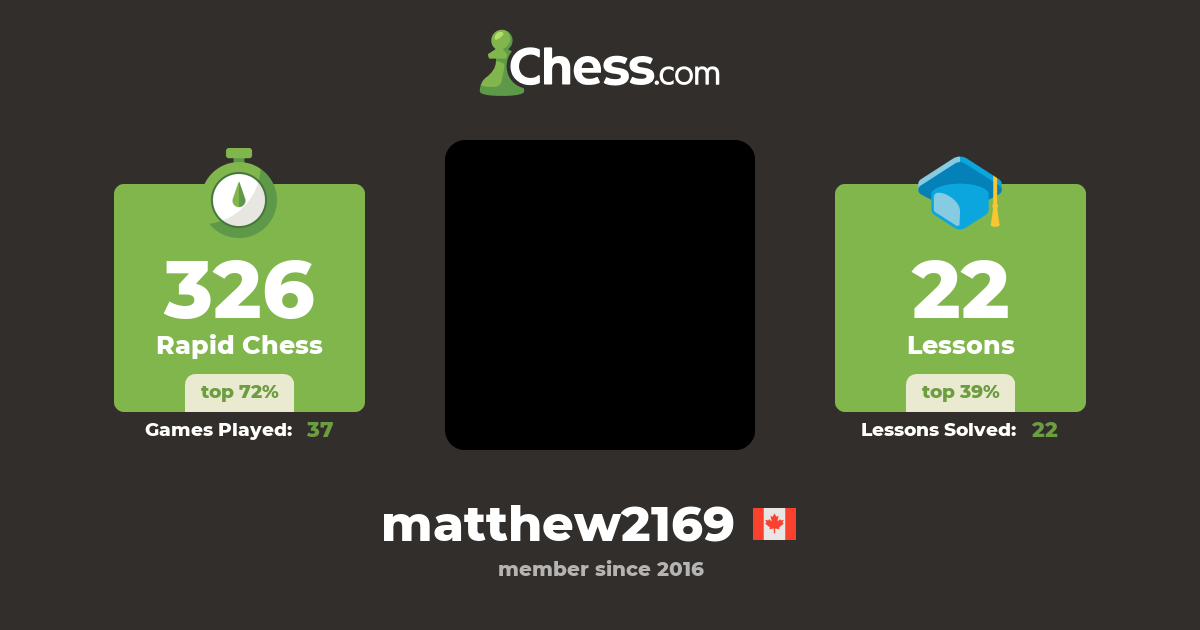 matthew araujo (matthew2169) - Chess Profile - Chess.com