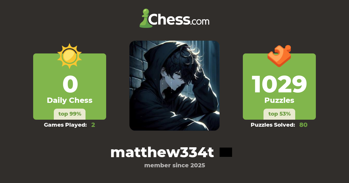 Matthew Adolfo Torres Regalado (matthew334t) - Chess Profile - Chess.com