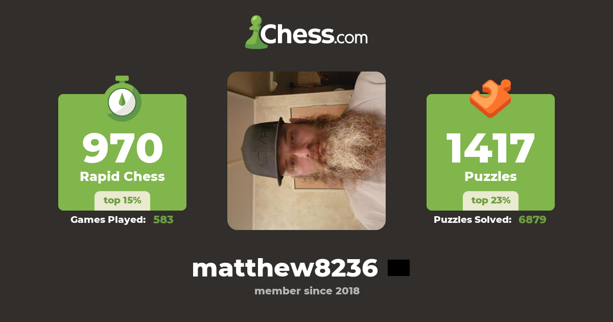 matthew broyles (matthew8236) - Chess Profile - Chess.com