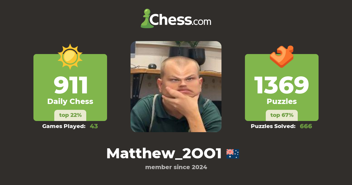 Matthew (Matthew_2OO1) - Chess Profile - Chess.com