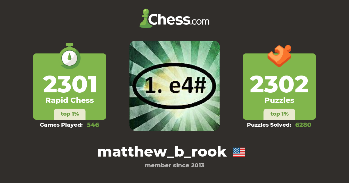 Matthew (matthew_b_rook) - Chess Profile - Chess.com