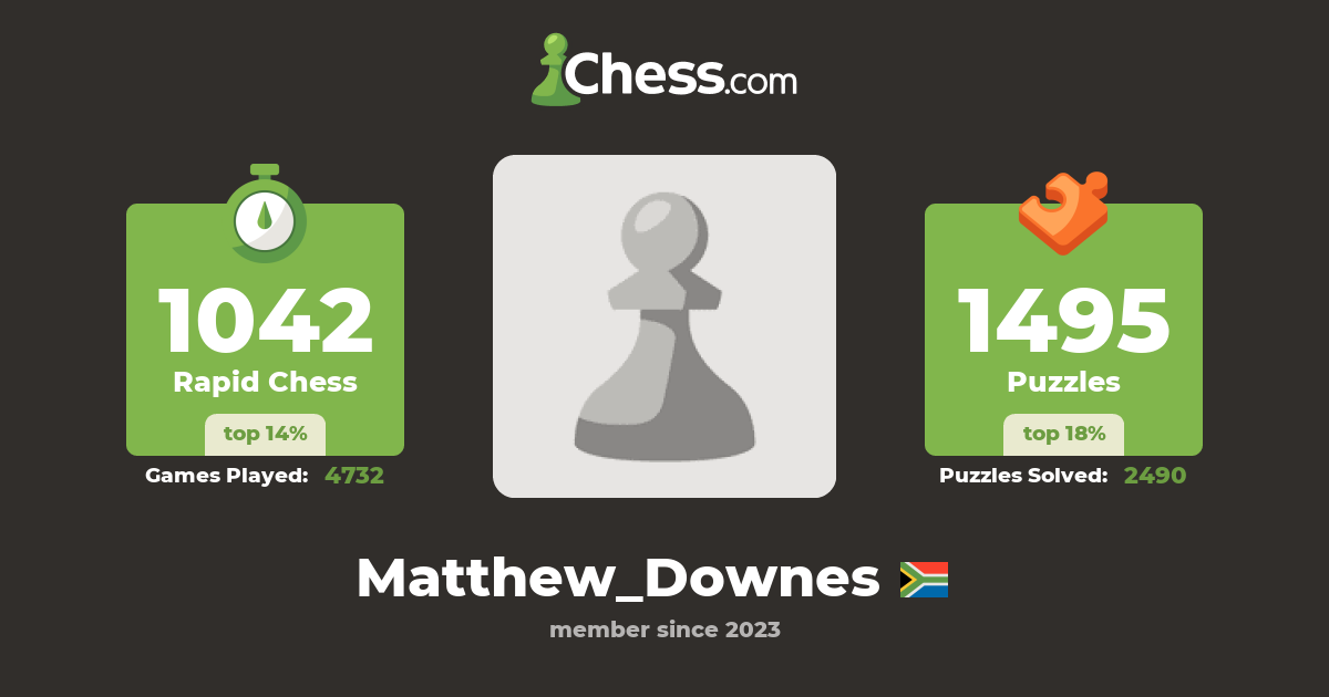 Matthew_Downes - Chess Profile - Chess.com
