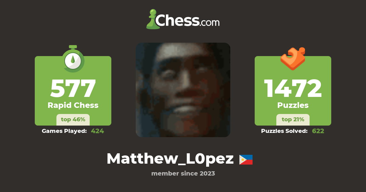 Matthew_L0pez - Chess Profile - Chess.com